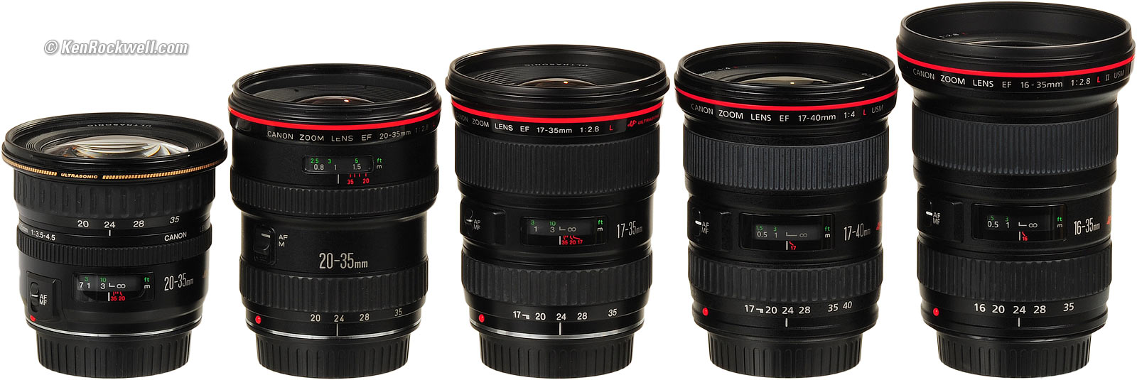 Canon Ultrawide Lens Comparison Canon Ultrawide Lens Comparison